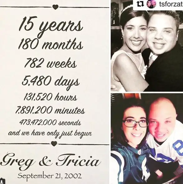 Greg T Wiki, Bio, Married, Wife, Girlfriend, Salary and Net Worth